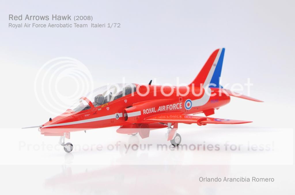 RAF Red Arrows Hawks through time (1/72 Matchbox - italeri -Airfix ...