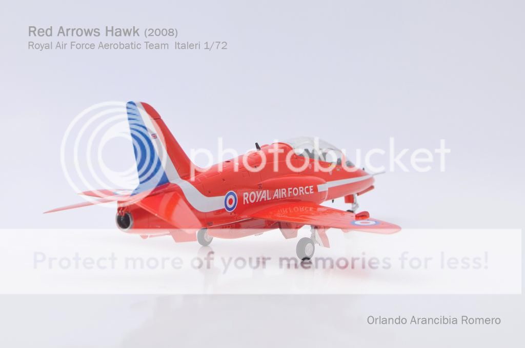 RAF Red Arrows Hawks through time (1/72 Matchbox - italeri -Airfix ...