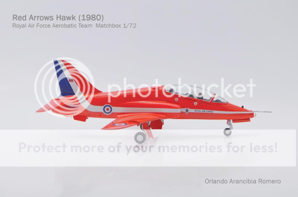 RAF Red Arrows Hawks through time (1/72 Matchbox - italeri -Airfix ...