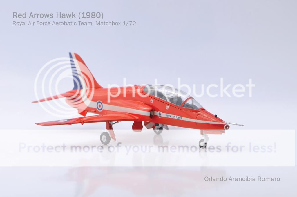 RAF Red Arrows Hawks through time (1/72 Matchbox - italeri -Airfix ...
