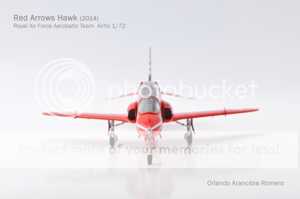 RAF Red Arrows Hawks through time (1/72 Matchbox - italeri -Airfix ...