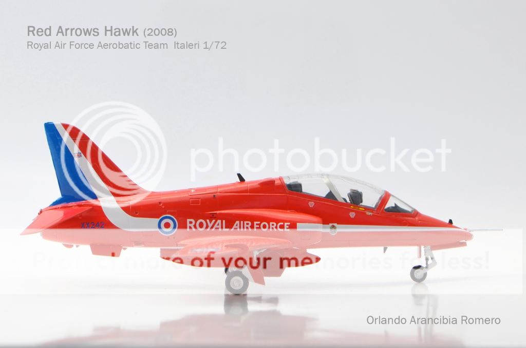 RAF Red Arrows Hawks through time (1/72 Matchbox - italeri -Airfix ...