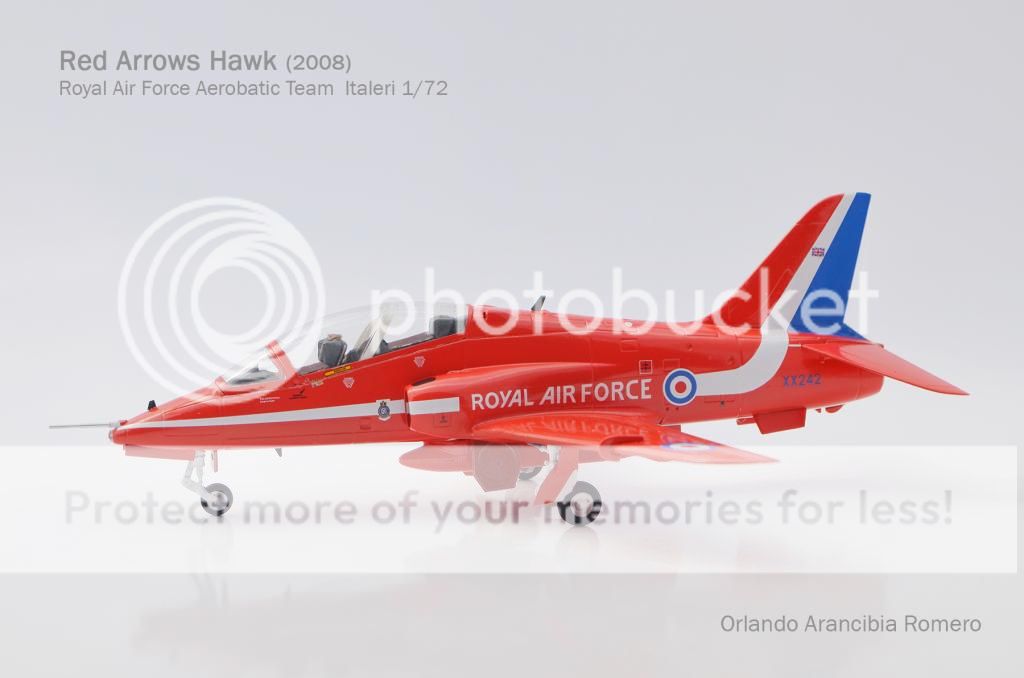 RAF Red Arrows Hawks through time (1/72 Matchbox - italeri -Airfix ...